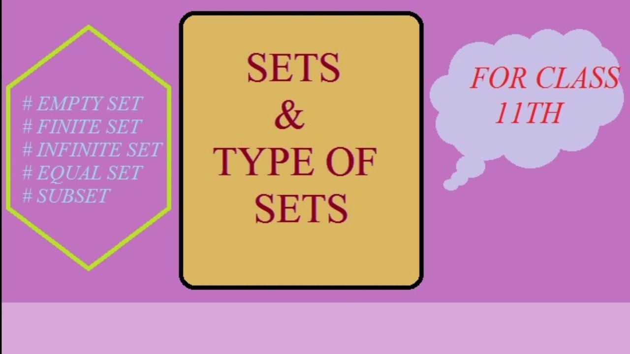 Sets and Type of Sets - YouTube