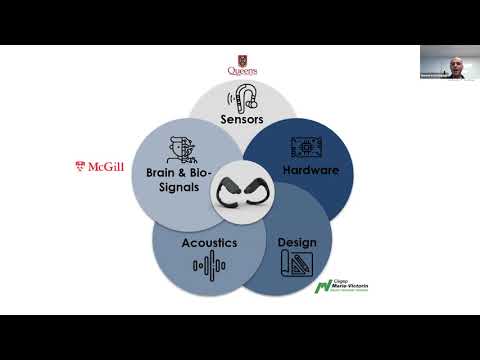 Webinaire IVADO - MEDTEQ+  : L'interface cerveau-machine