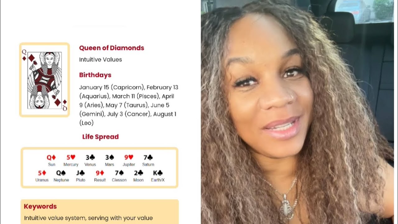 Q♦️ - The Queen of Money & Volatility - YouTube