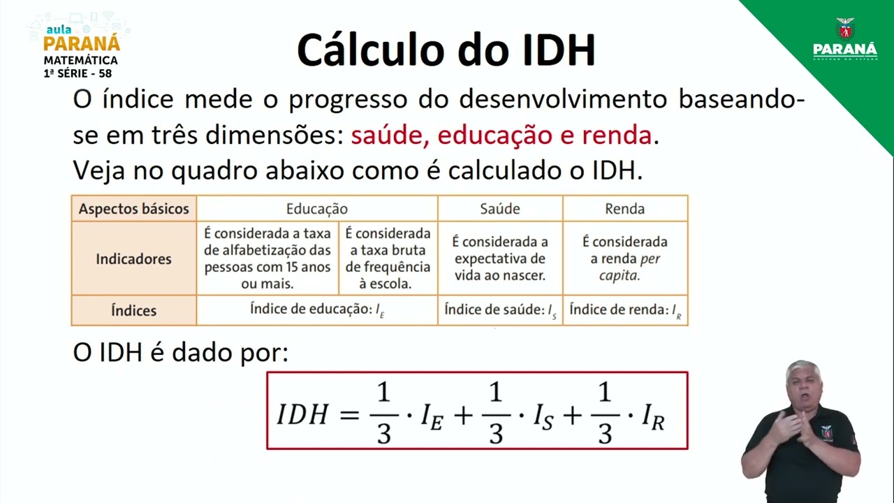 2022 | Resumo da Aula | 1ª Série | Matemática | Aula 58 - Índice de ...