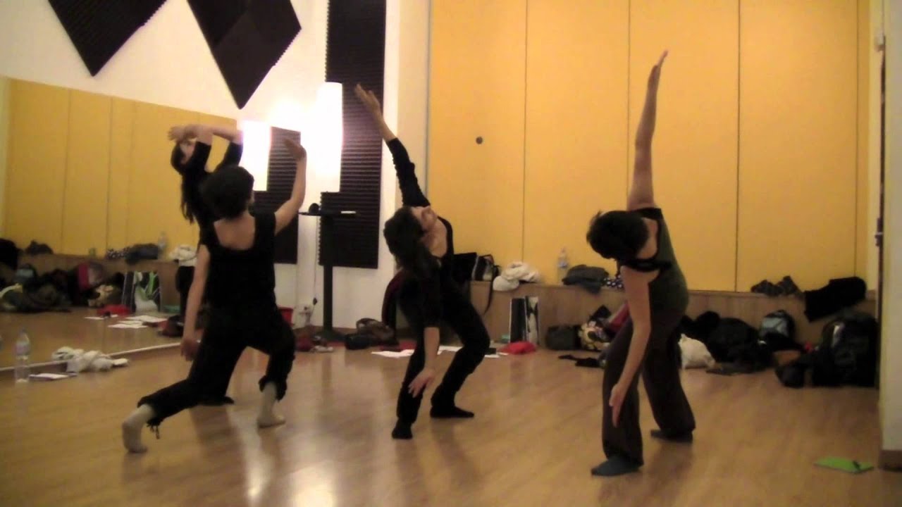 DIMENSIONES DEL SER HUMANO - Mind Map