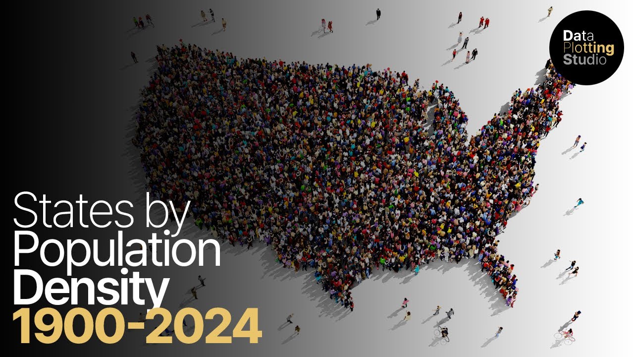 Most Densely Populated States in the United States 1900-2024 # ...