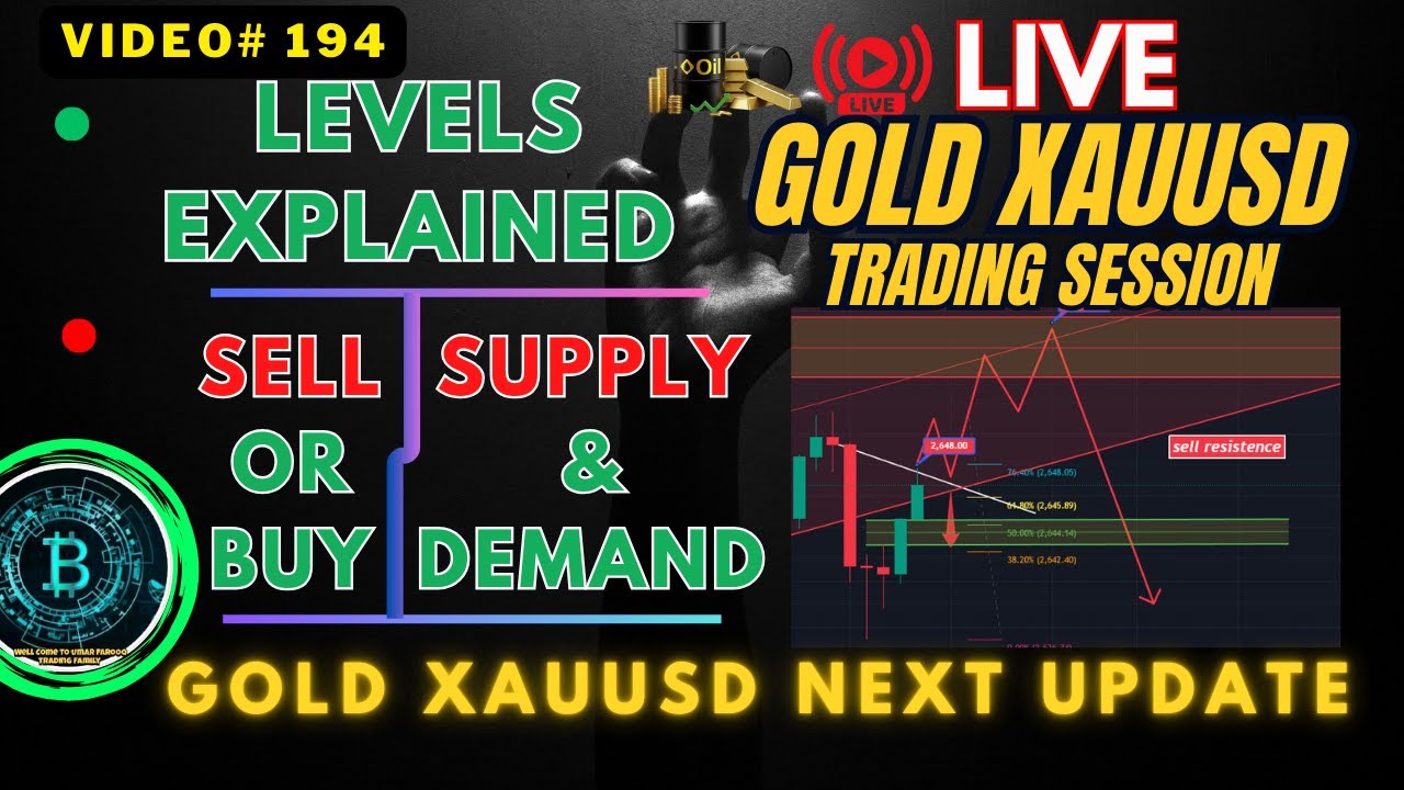 Gold Level Update: Should You Buy or Sell? Find Out Live! 04,DEC || SUPPLY & DEMAND EXPLAINED ...