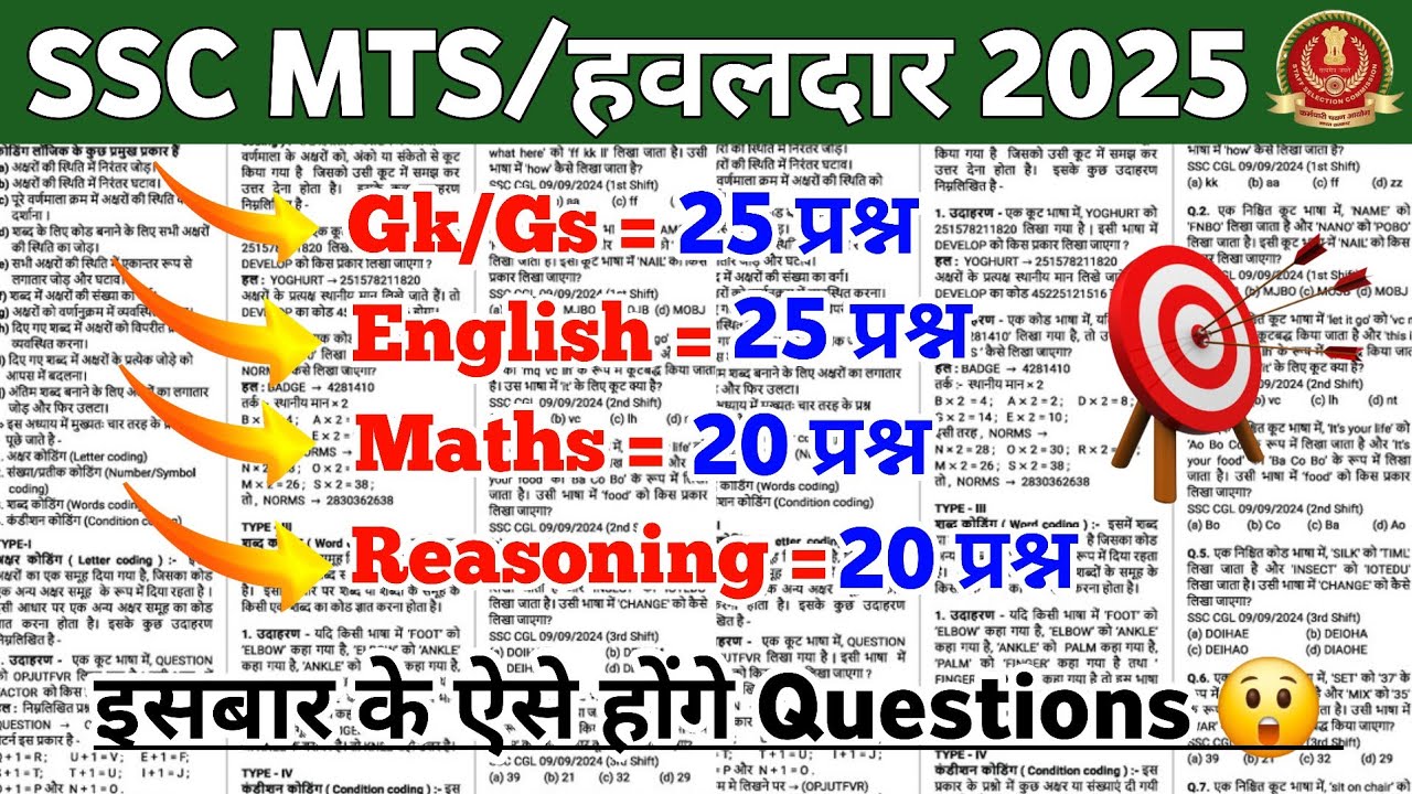 SSC MTS 2025 | SSC MTS Full Questions Paper 2025 💥 | SSC MTS Original ...