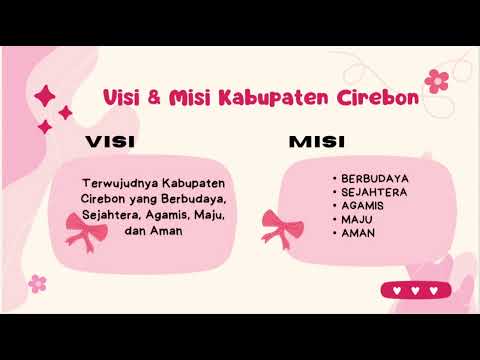 Rencana Aksi Perubahan apt.Devi Febrianti, S.Farm - YouTube