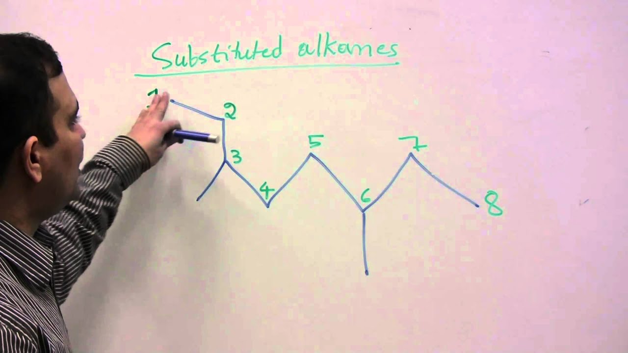 (d-1-i)What are substituted alkanes.MTS - YouTube