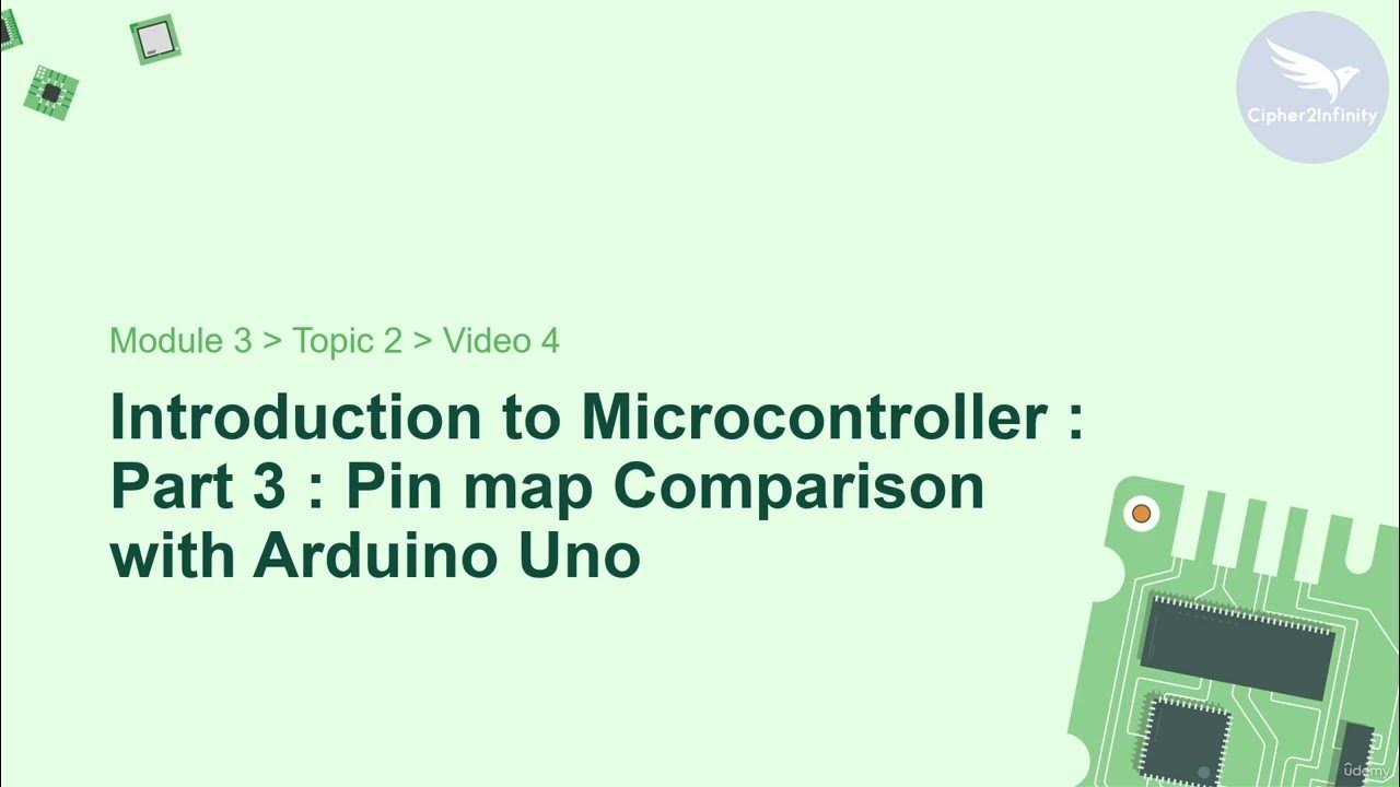 Lesson 4: Introduction to microcontroller (Part 3) - YouTube
