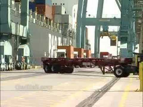 Ship and Boat Captains Job Description - YouTube