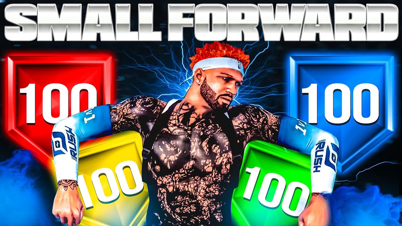 MOST BADGES ON A SMALL FORWARD BUILD ON NBA 2K20! VOL. 3 - YouTube