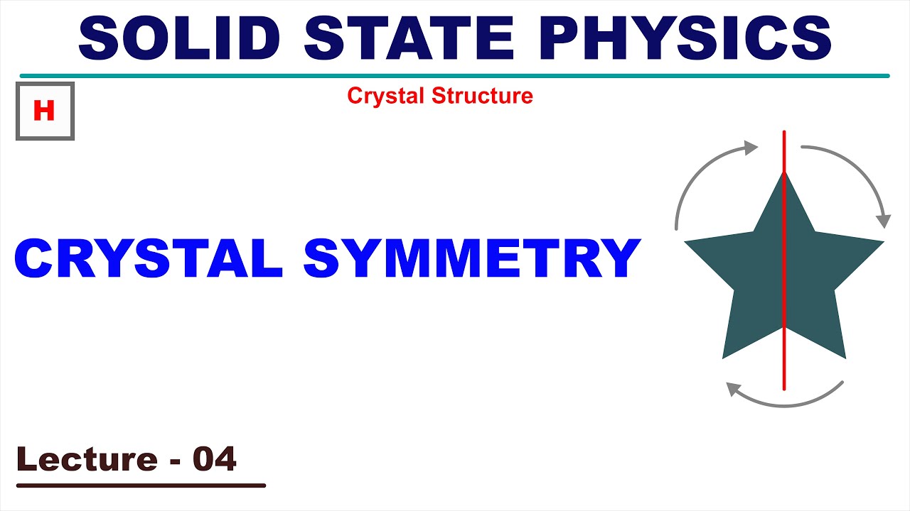 Crystal Symmetry - YouTube