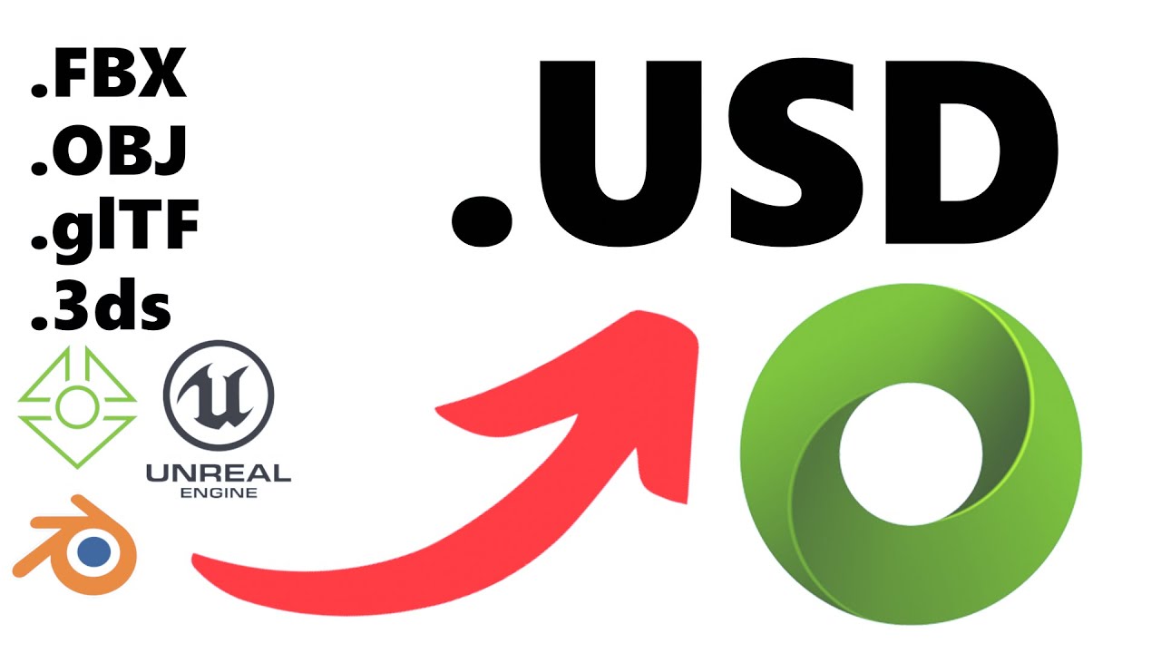 What is Universal Scene Description (USD)? - YouTube