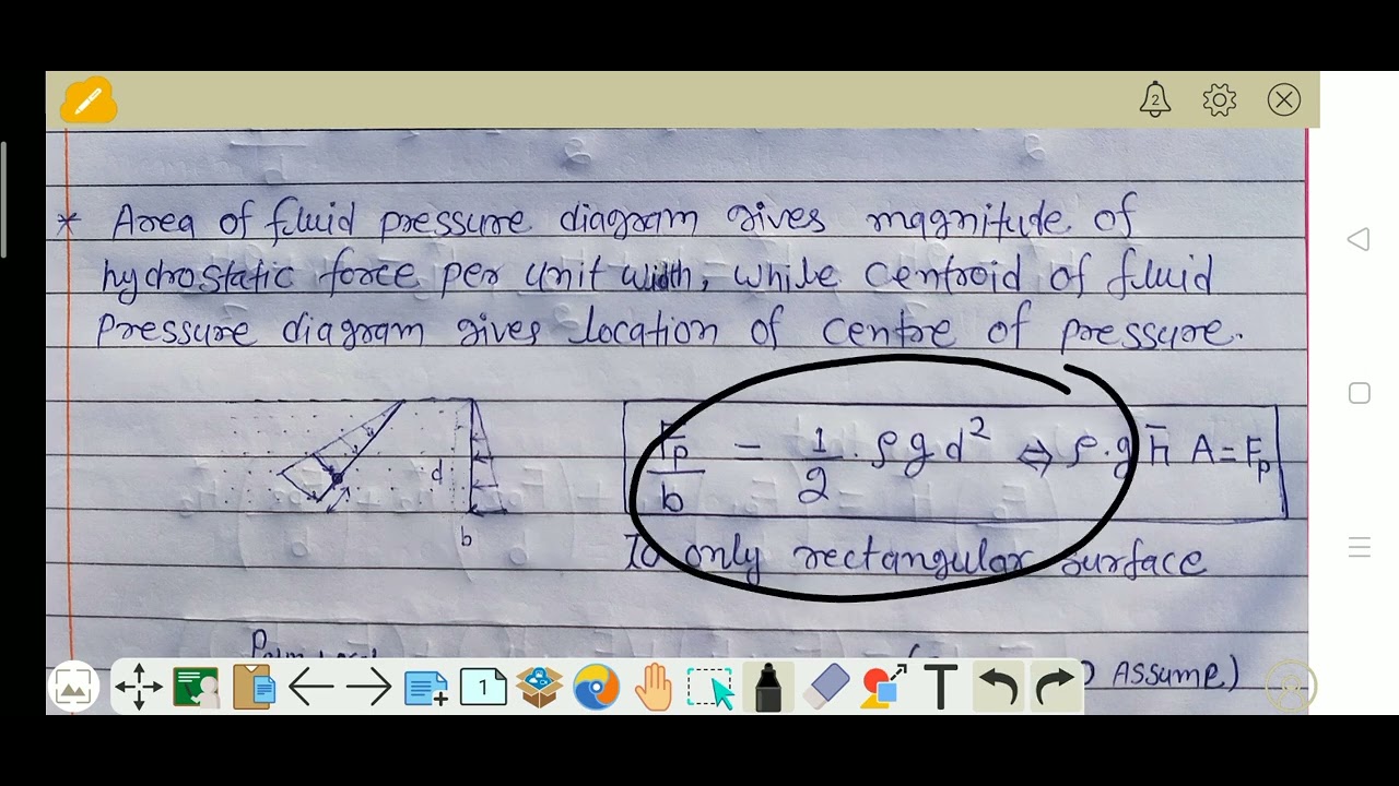 Why CP Height h star important by Digital class FM30 - YouTube