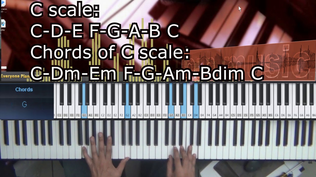 Chords Key of C - YouTube