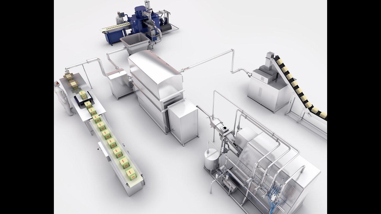 Butter Packing & Processing Line - YouTube