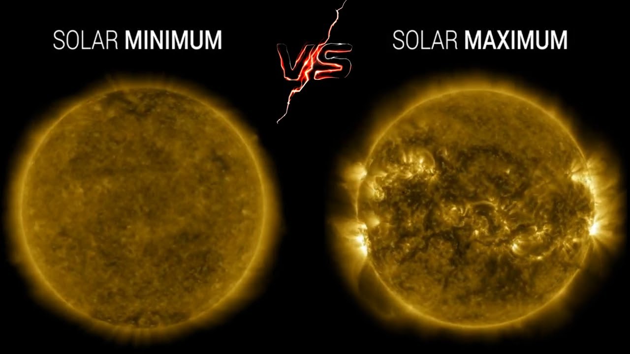 Solar Flares | Solar Minimum vs Solar Maximum | NASA - YouTube