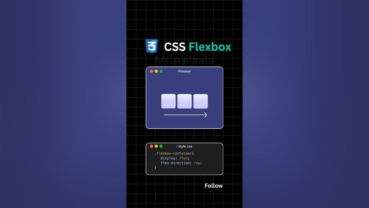 Css Flexbox Flex-direction #flexbox #css #webdesign - YouTube