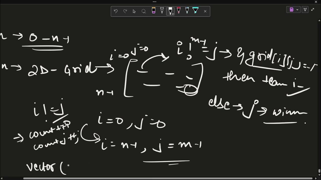 LeetCode 2923. Find Champion I | Weekly Contest | - YouTube