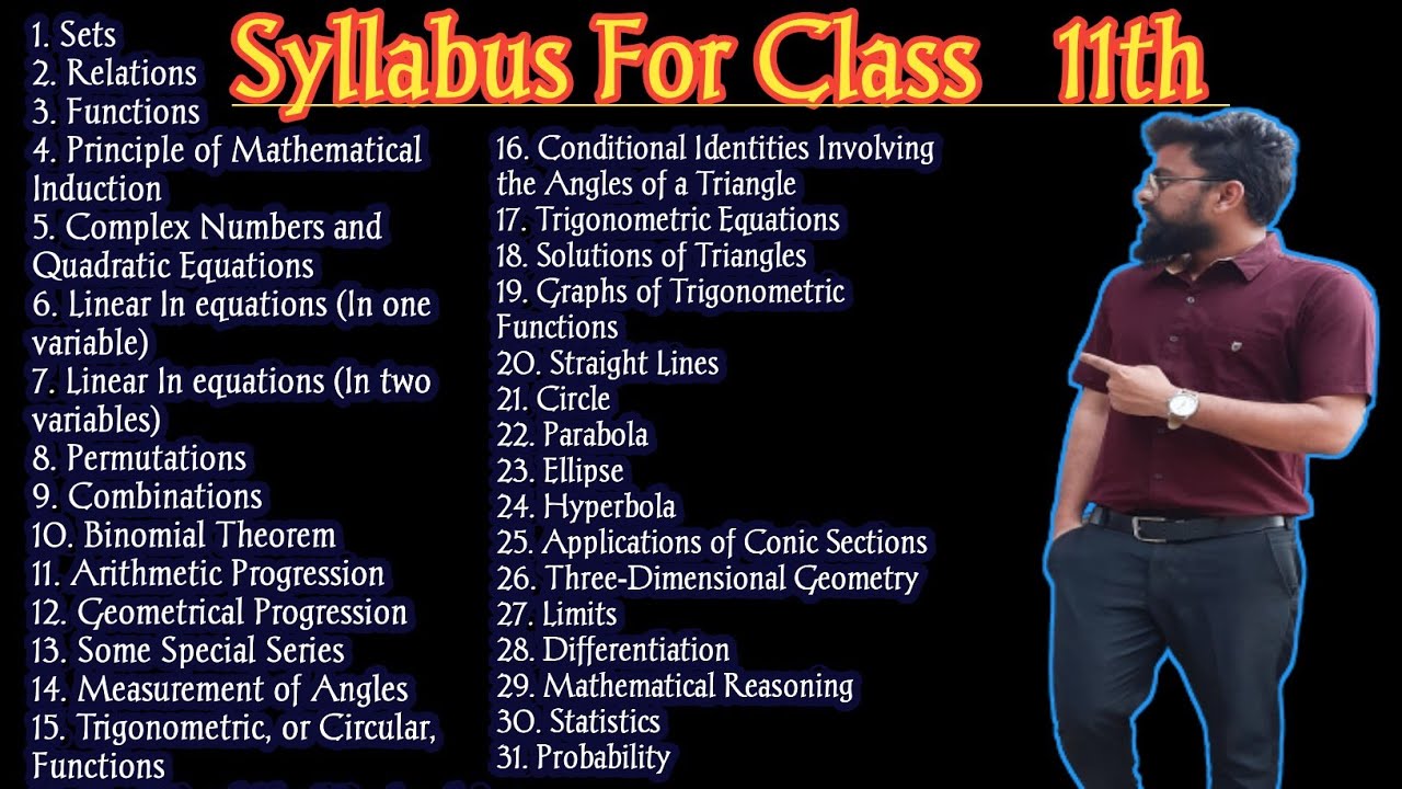 Class 11 Math | Class 11 Math Syllabus | Syllabus for class 11th math ...