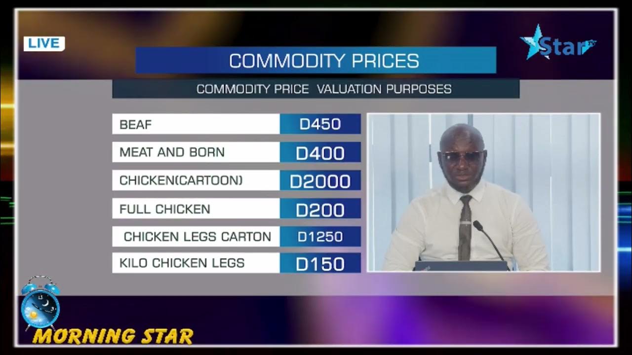 COOMODITY PRICES AND CURRENY EXCHANGE RATES#shortvideo - YouTube