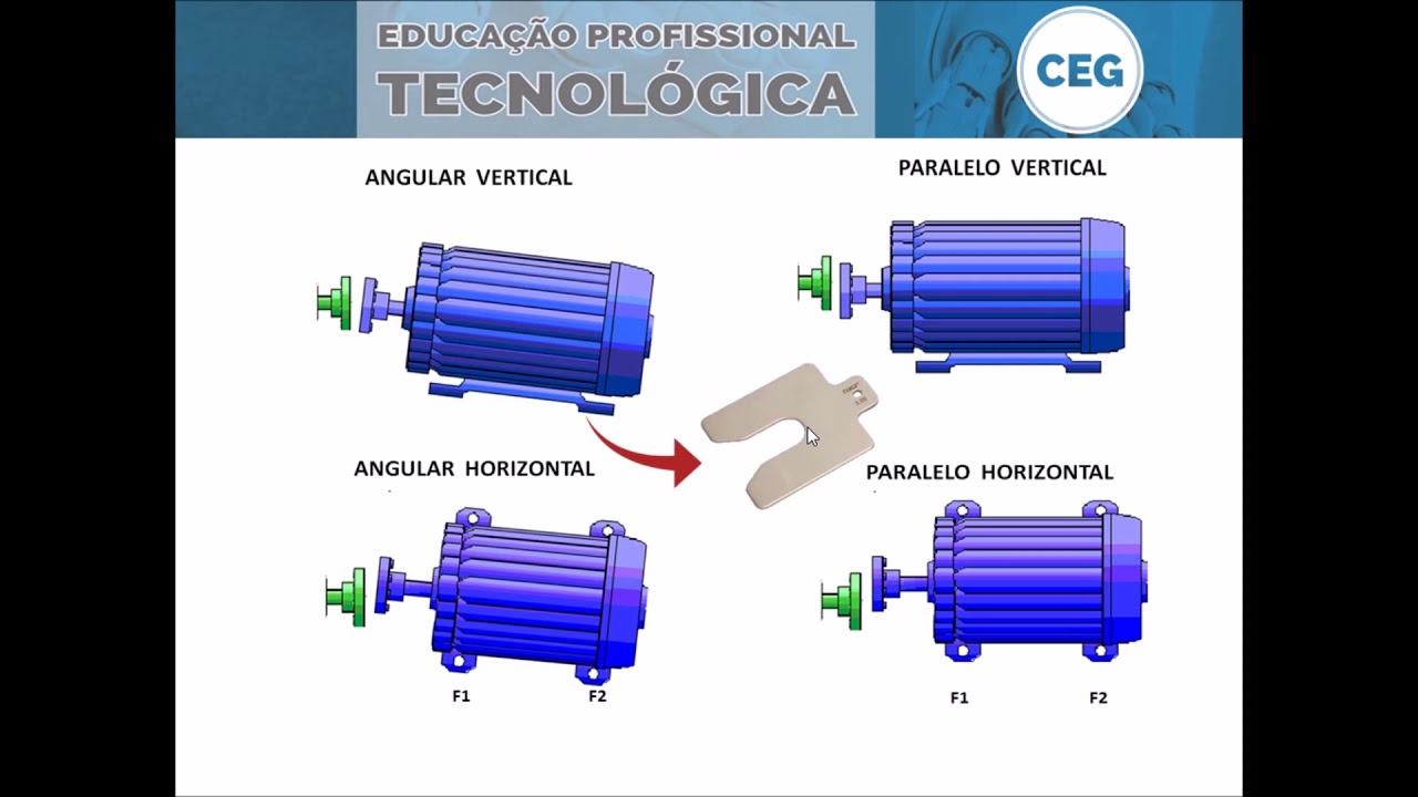 Alinhamento de eixos e seus benefícios - YouTube