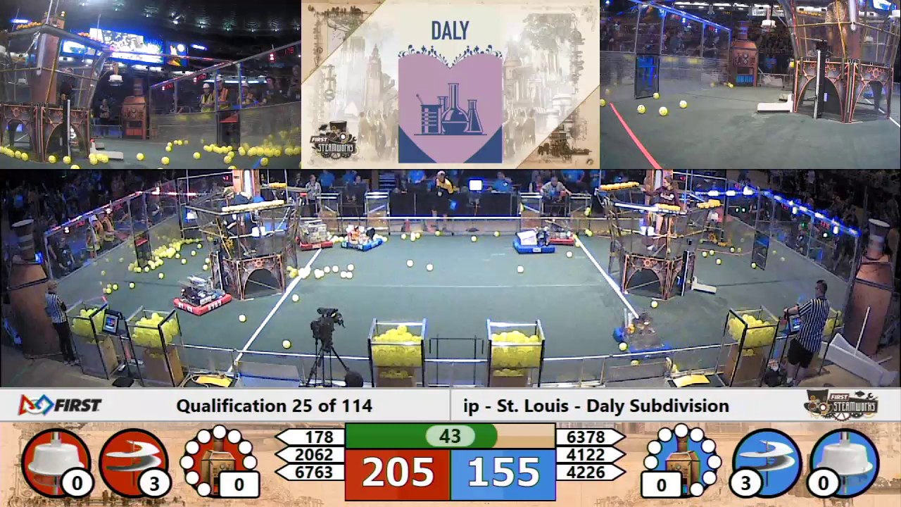 Q25 FIRST Championship St Louis Daly Subdivision - YouTube