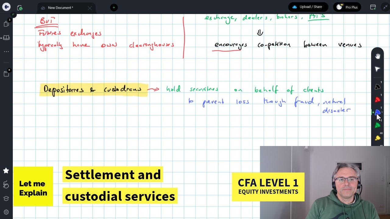 Settlement and custodial services (for the CFA Level 1 exam) - YouTube