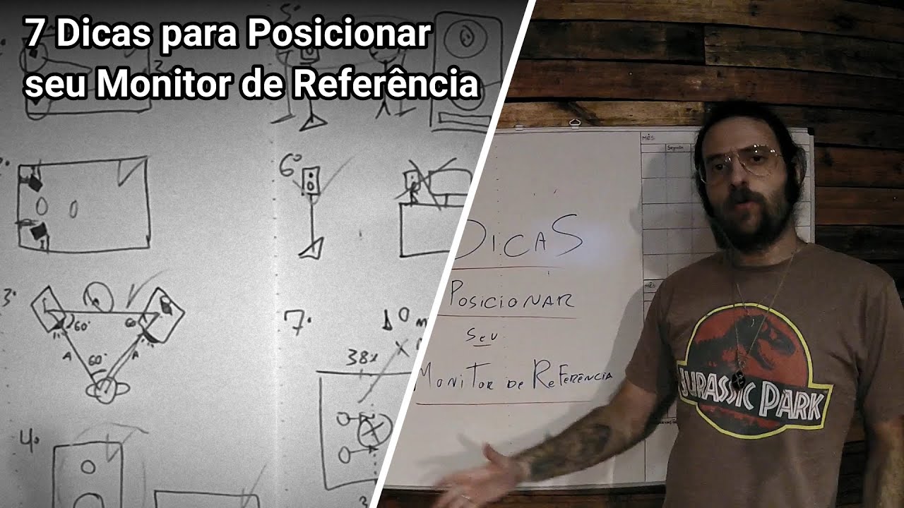 7 Dicas para Posicionar seu Monitor de Referência - Posição dos ...