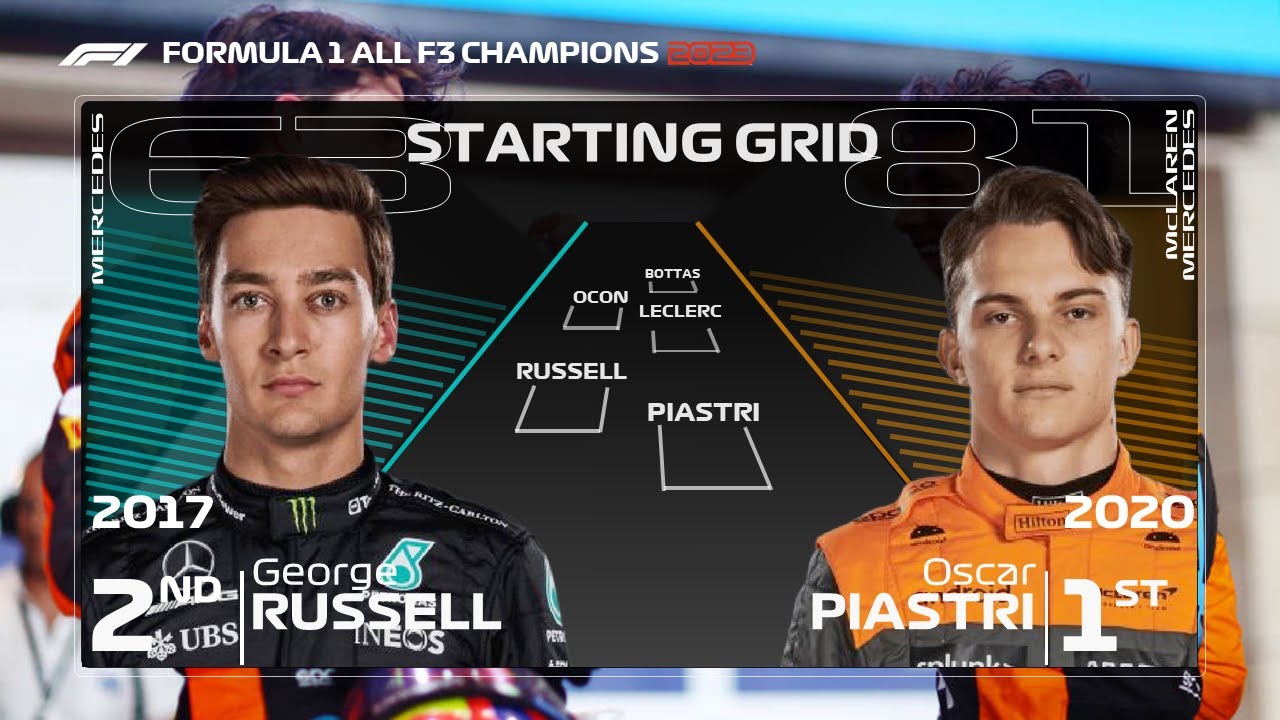 F1 2023 All F3 Champions on the Grid Starting Grid - YouTube