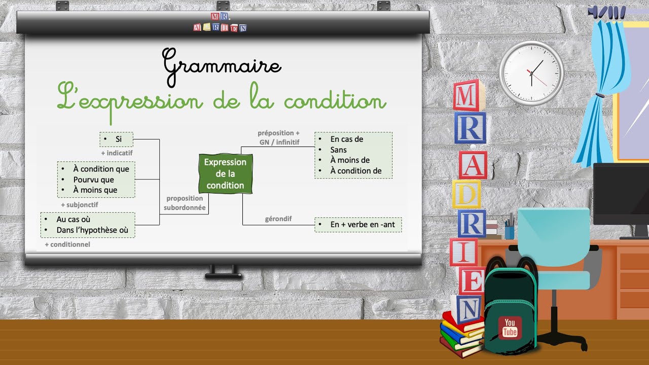 Grammaire - L'expression de la condition 3° (3AC) - YouTube