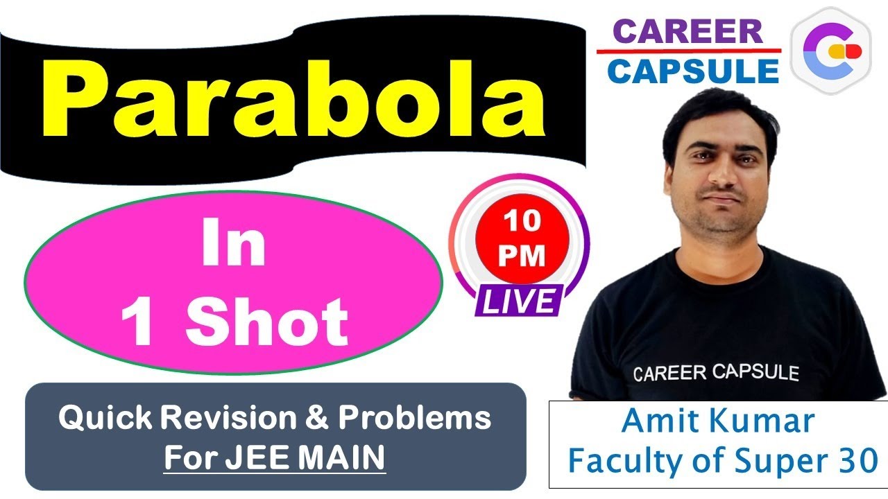 Parabola in 1 Shot, Quick Revision of Parabola, Problems For JEE MAIN ...
