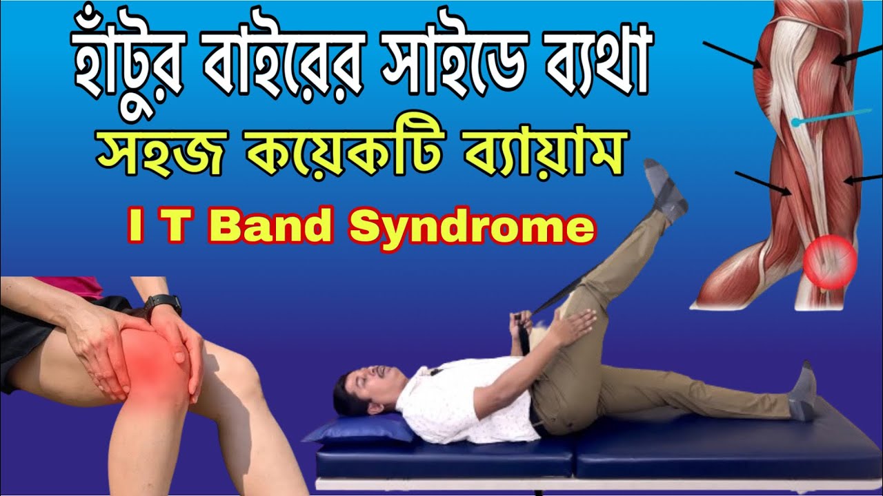 Effective Exercises for I T Band Syndrome Relief 🔥 Knee Pain Relief ...
