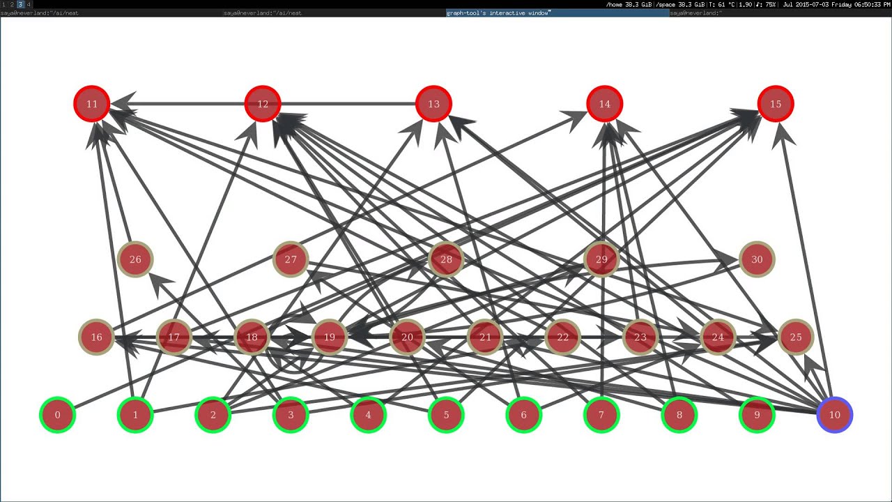 Artificial neural network drawing - YouTube
