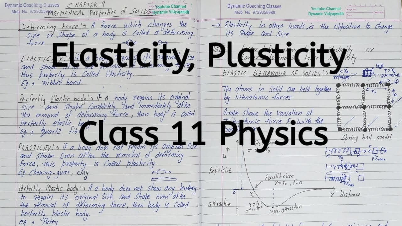 Elasticity | Plasticity | Chapter 8 | Mechanical Properties of Solids ...