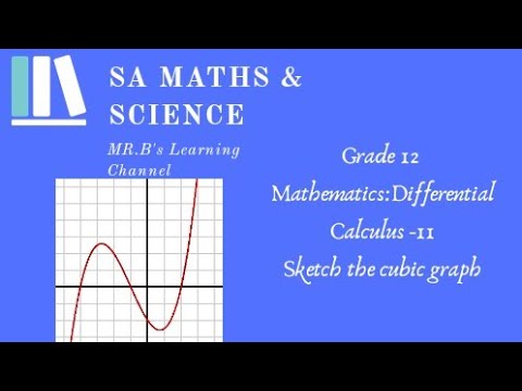 Grade 12 # Differential Calculus part 11#sketching the cubic graph ...
