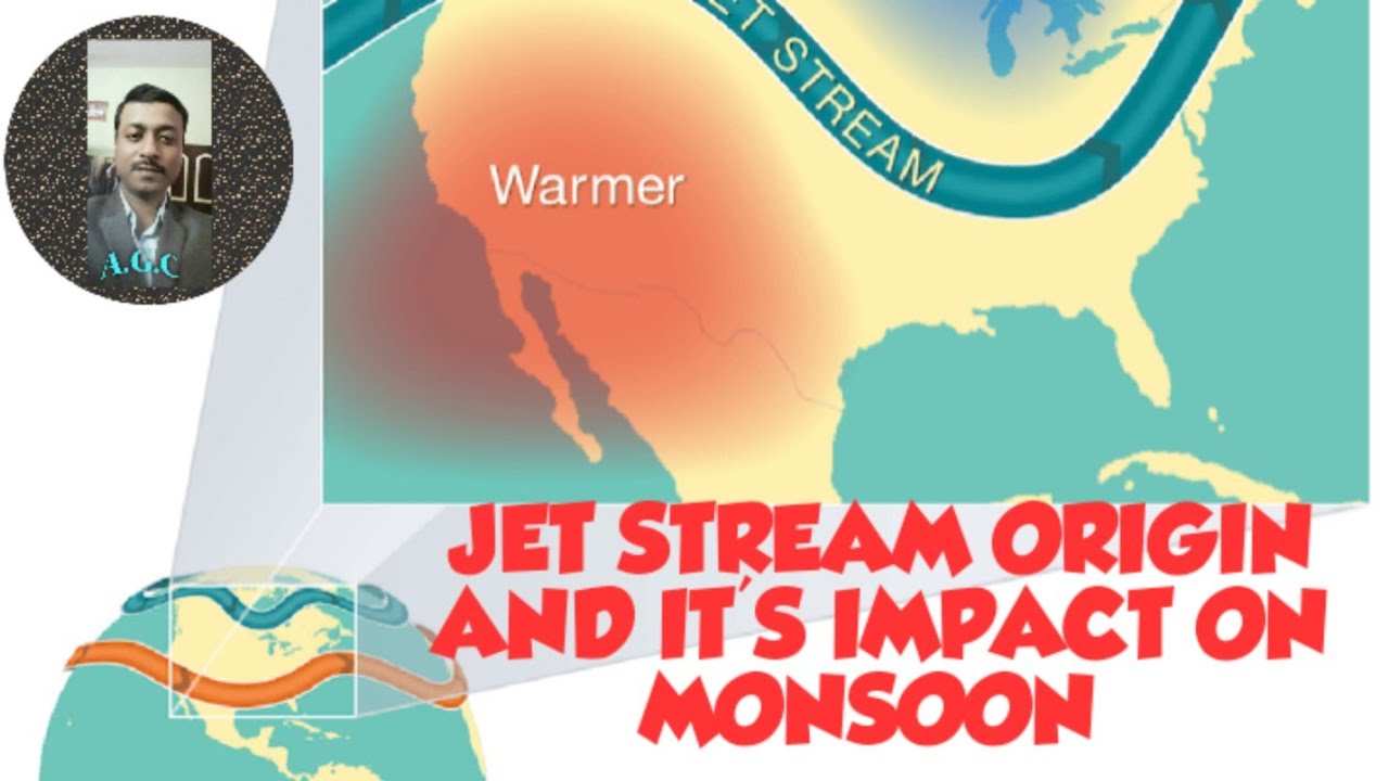 JET STREAM ORIGIN AND IT'S IMPACT ON MONSOON - YouTube