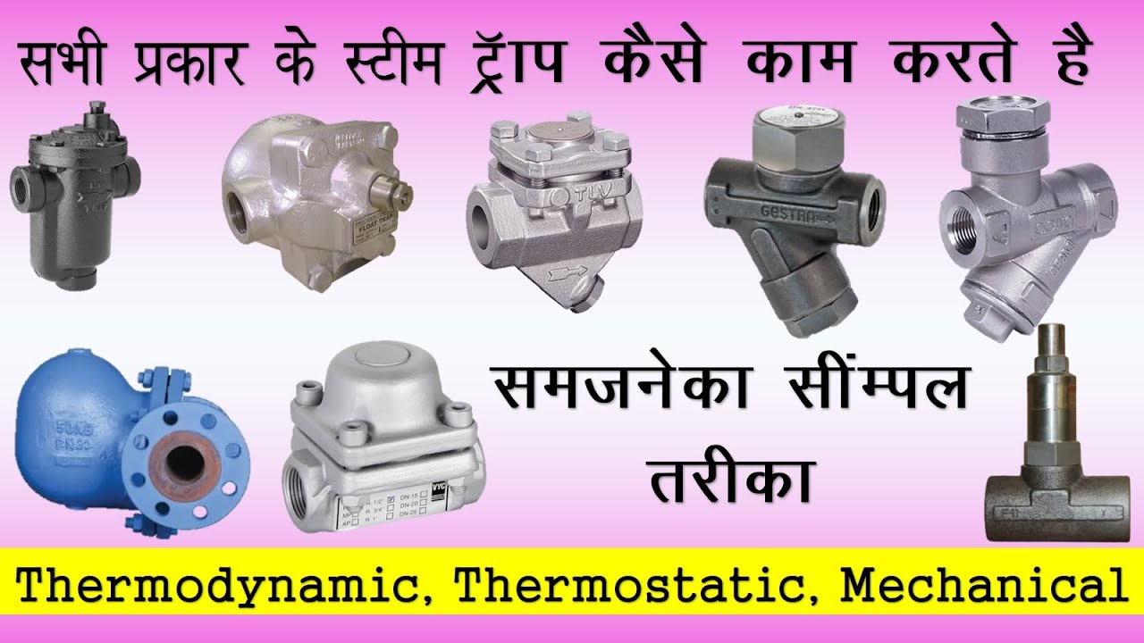 Steam Trap| Thermodynamic | Thermostatic | Mechanical - YouTube