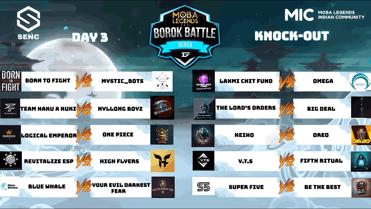 BOROK BATTLE SERIES DAY 3 ( Knockout Round-1 ) Moba Legends 5v5 - YouTube