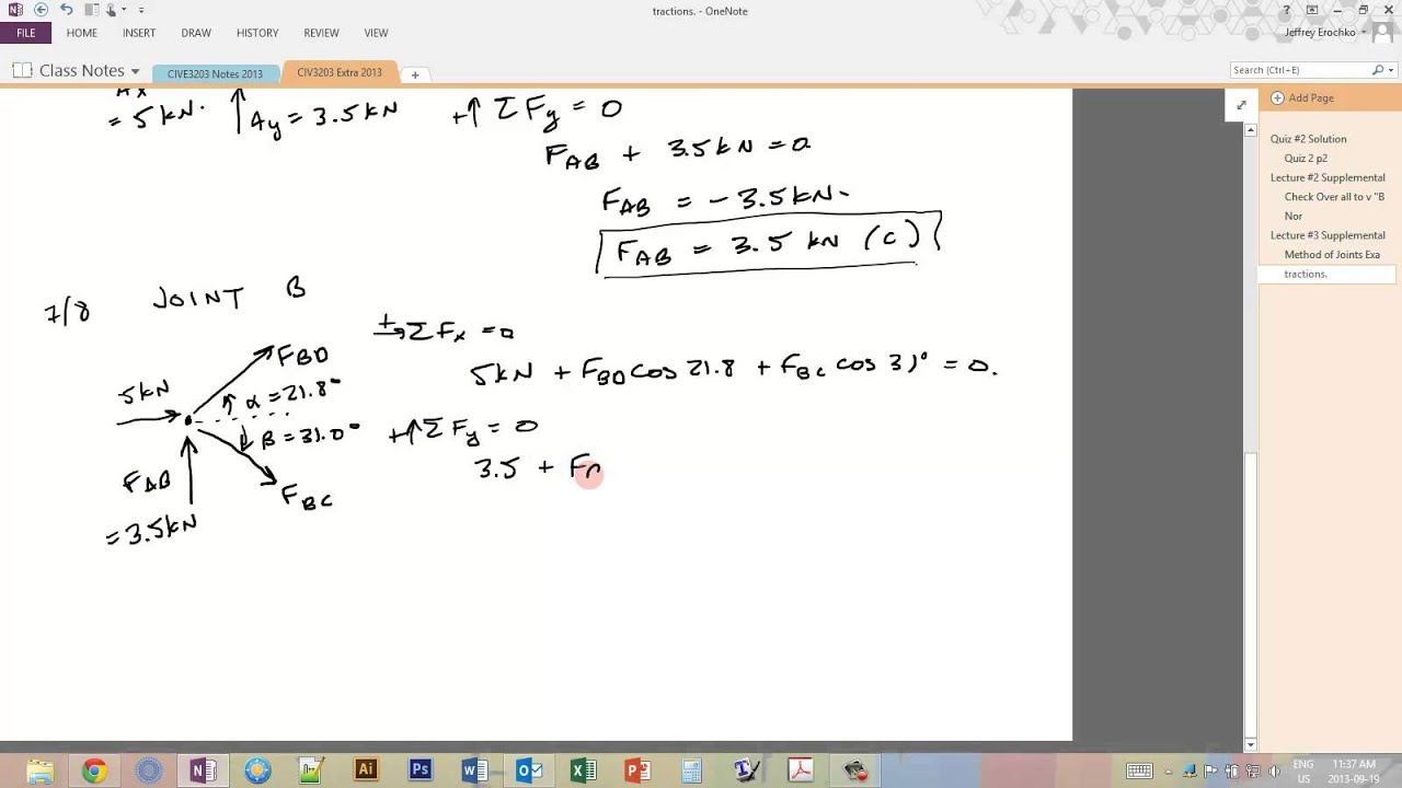 Method of Joints with EXAMPLE - YouTube