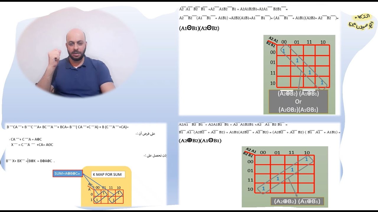 XOR , XNOR , K MAP - الدرس الثاني والثلاثون || يتبع - YouTube