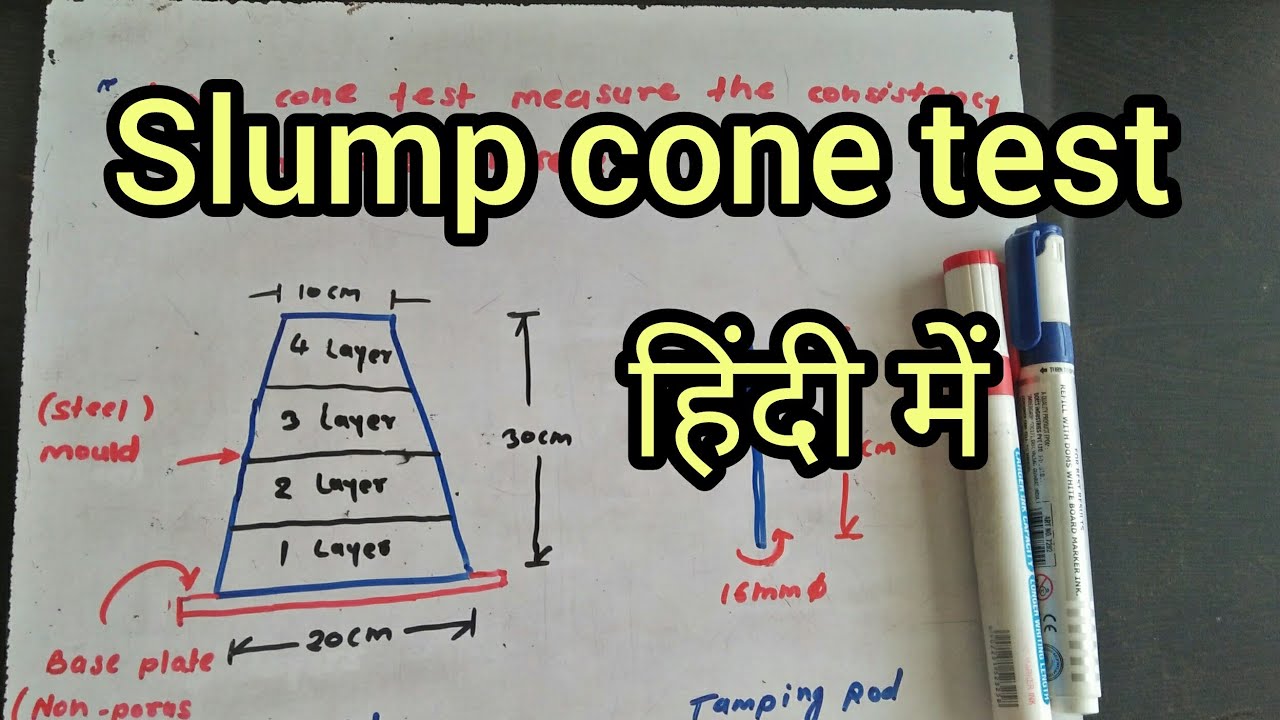 what is slump cone test ? definition, types, tools, and details #civil ...