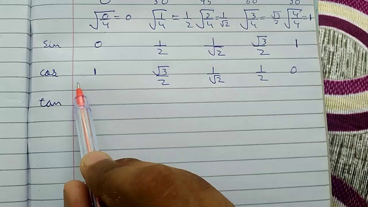 Best Trick To Learn Trignometry Angle Table Youtube