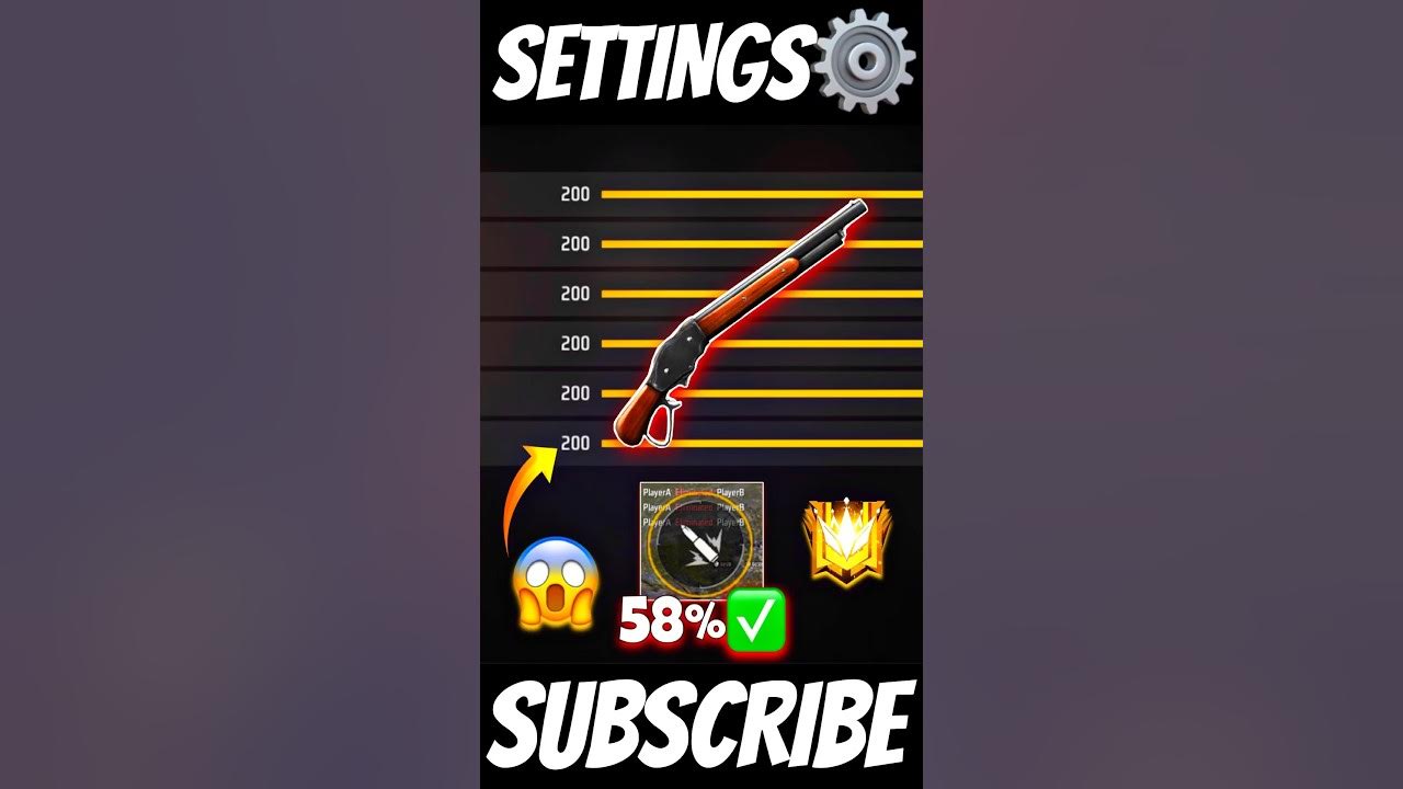 All Weapons 🎯 Auto HEADSHOT ⚙️👽 Sensitivity Settings ⚡+DPI 📱 || Desert Eagle || m1887 - YouTube