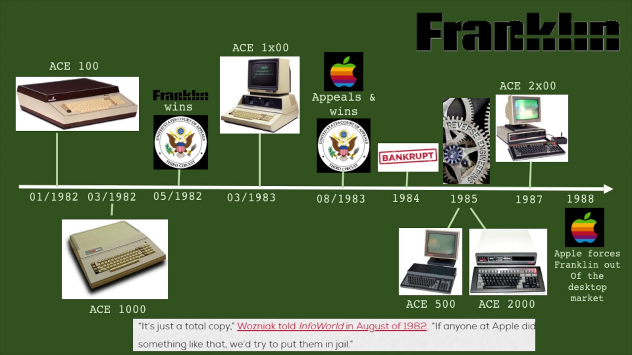 Franklin Computers Presented by David - Florida Retrocomputer Club ...