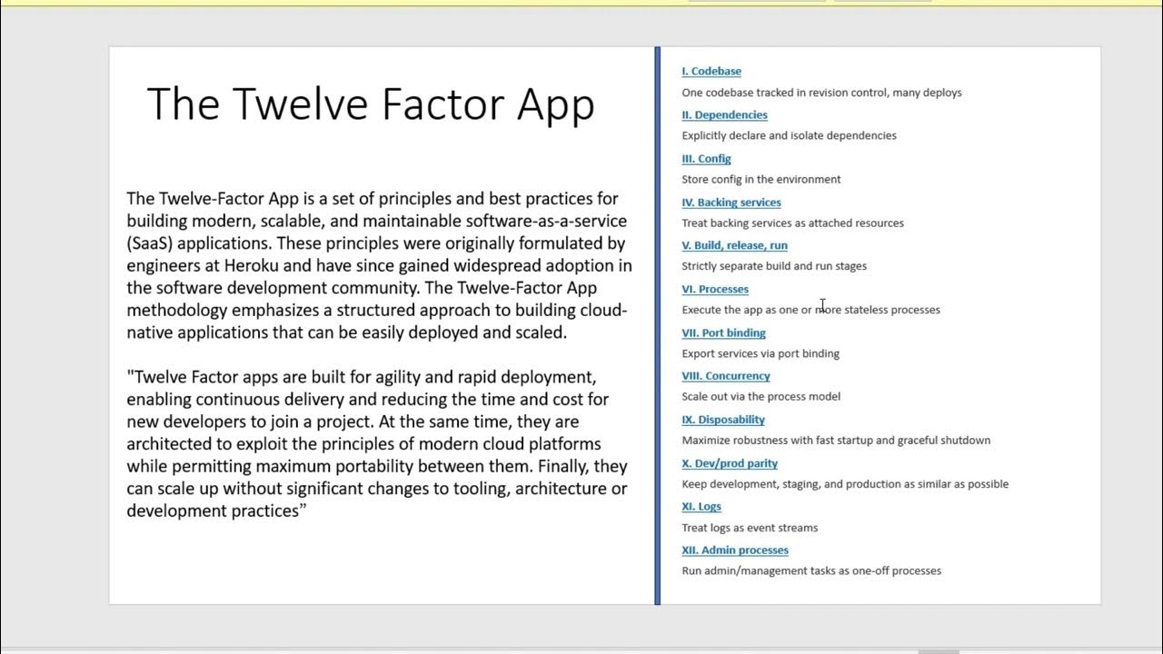 Twelve Factor App 12 Factor App Cloud Computing Devops twelve-factor-app-12-factor-app-cloud-computing-devops
