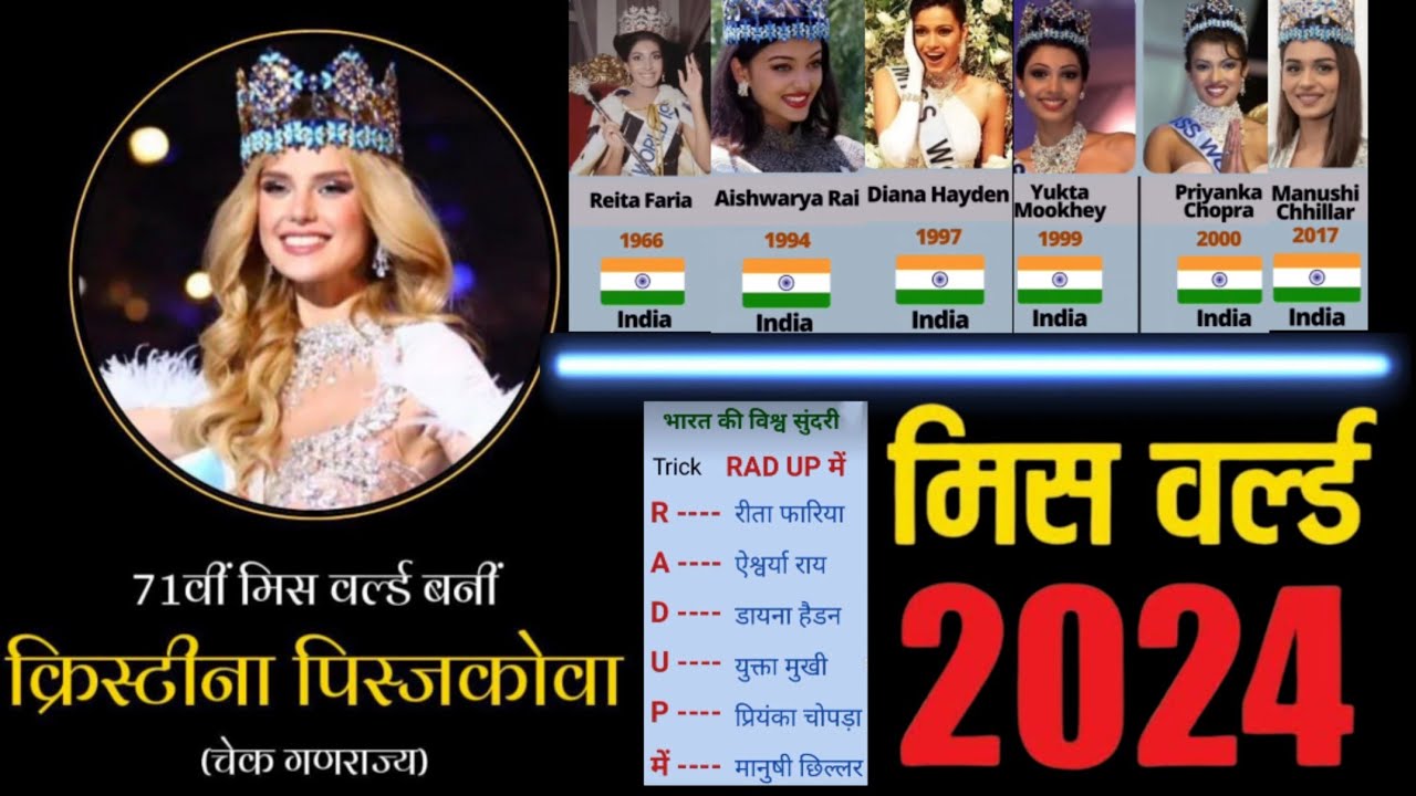 71st Miss World 2024 । Miss World 2024 Winner । crystyna pyszko । Sini ...