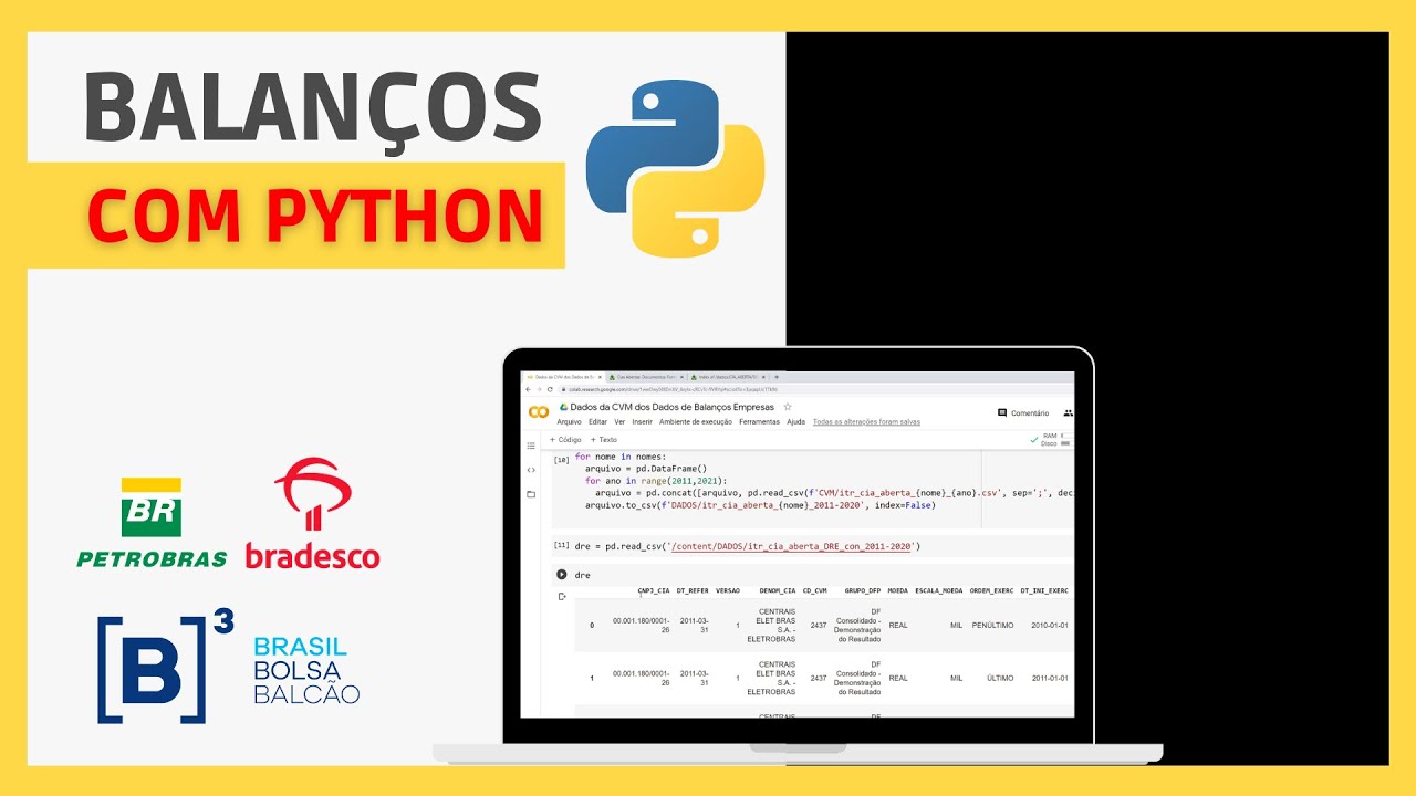 CVM: Demonstrações Financeiras com Python | BALANÇO, DRE, DFC, DMPL ...