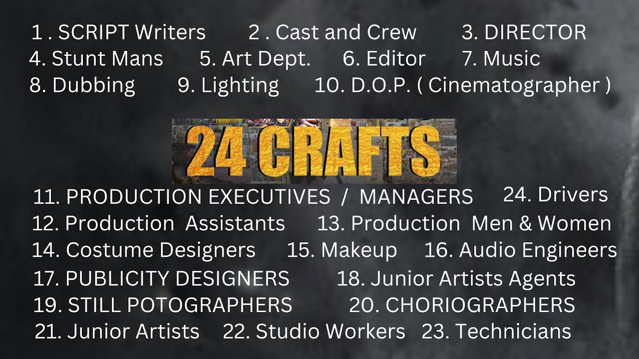 24 క్రాఫ్ట్ , 24 CRAFTS, 24 क्राफ्ट, 24 கிப்ட் , 24 ക്രാഫ്റ്റ് ...