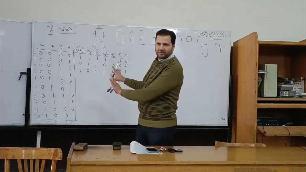 Logic Lec 7 - YouTube