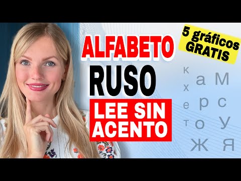 Alfabeto Ruso Desde Cero | Letras Rusas, Pronunciación y Cómo Leer en Ruso, Alfabeto Cirílico Fácil