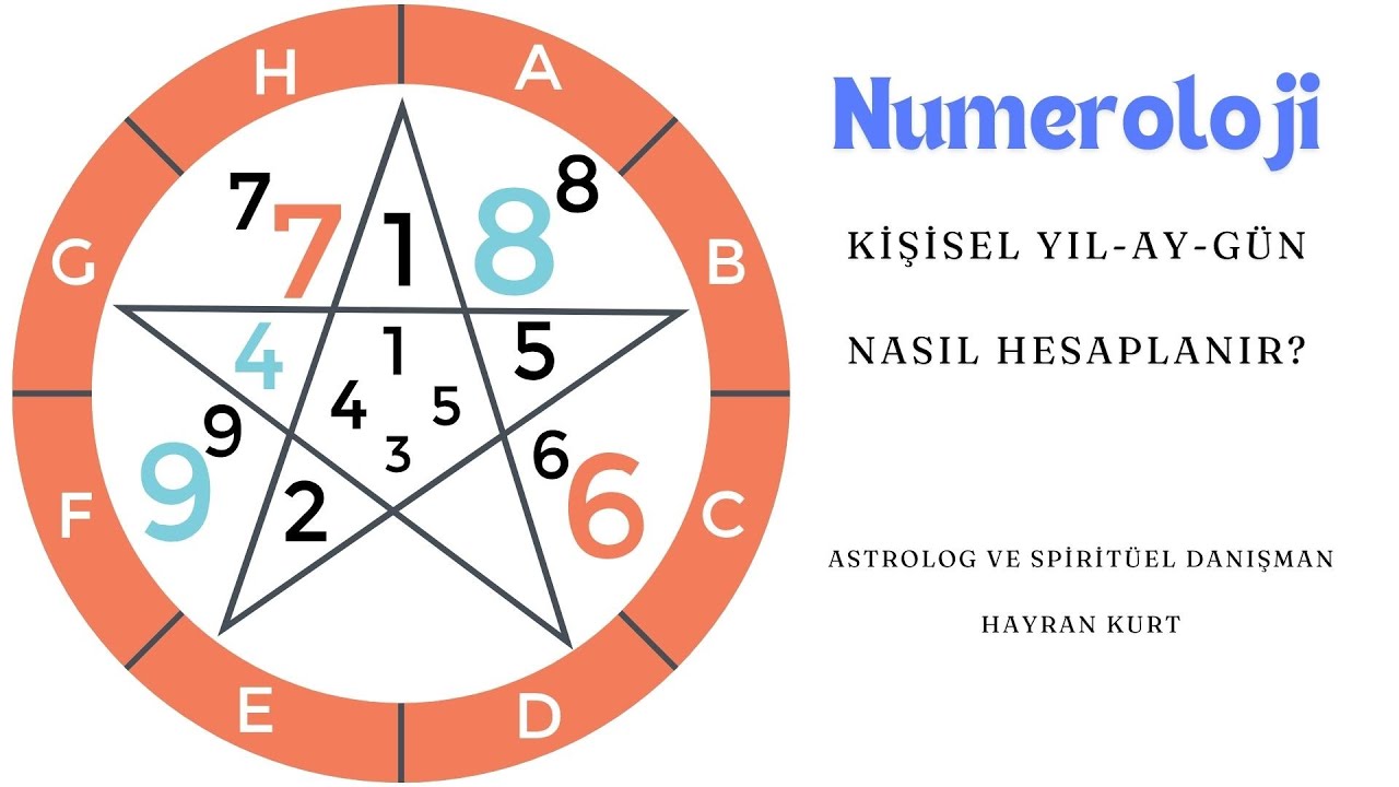 Numeroloji de kişisel hesaplamalar nasıl yapılır? #astroloji # ...